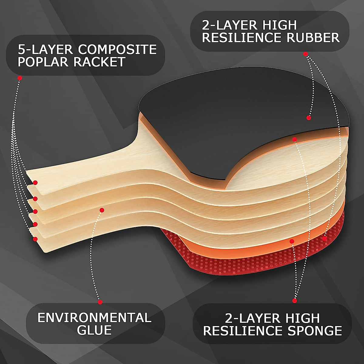 XGEAR Anywhere Ping Pong Equipment to-Go Includes Retractable Net Post, 2 Ping Pong Paddles, 3 pcs Balls, Attach to Any Table Surface, Lake Blue