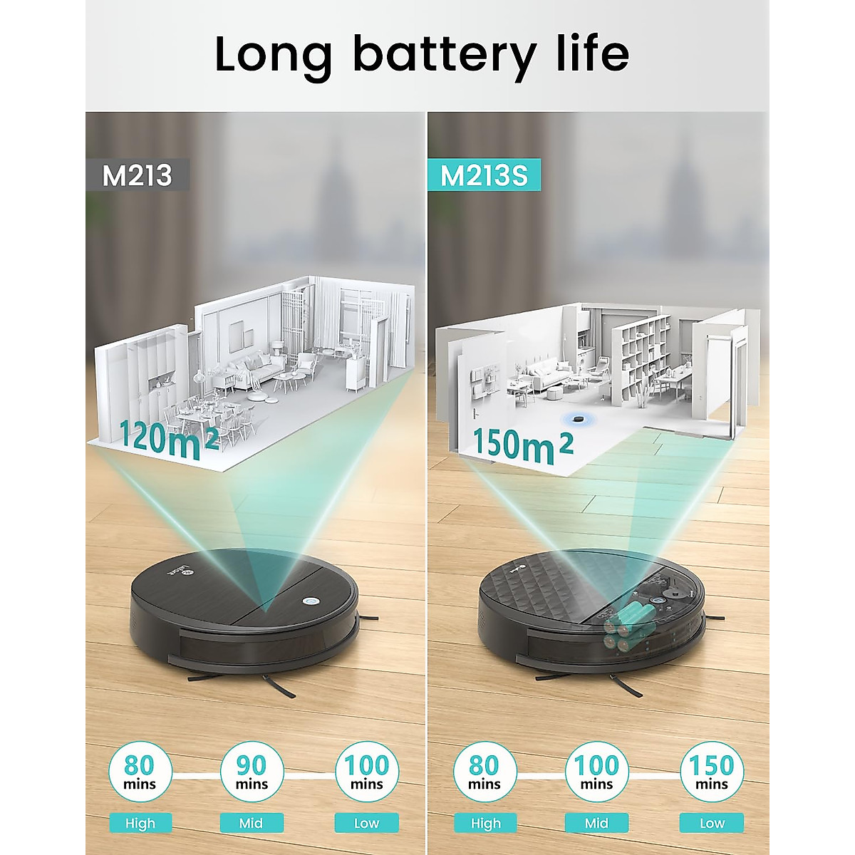 Lefant Robot Vacuum M213S, 3200Pa Powerful Suction, 150Mins Runtime, Tangle Free, Slim, Works with WiFi/App/Alexa, Robot Vacuum and Mop Combo, Ideal for Pet Hair, Carpets, Hard Floors