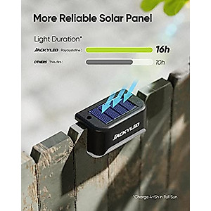 JACKYLED Solar Deck Lights Outdoor 16 Pack, Solar Step Lights Waterproof LED Solar Powered Outdoor Lights for Deck Stair Fence Railing Wall Garden Backyard