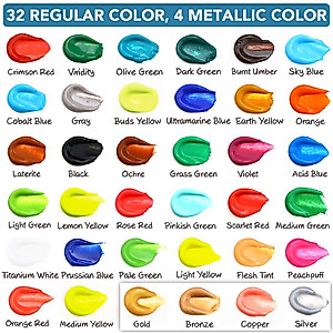 Acrylic Paint Set,74 PCS Professional Paint Supplies with Paint Brushes, Acrylic Paint,Table Easel, Canvases, Painting Pads, Palette, Paint Knives, Brush Cup and Art Sponge for Hobbyists and Beginners