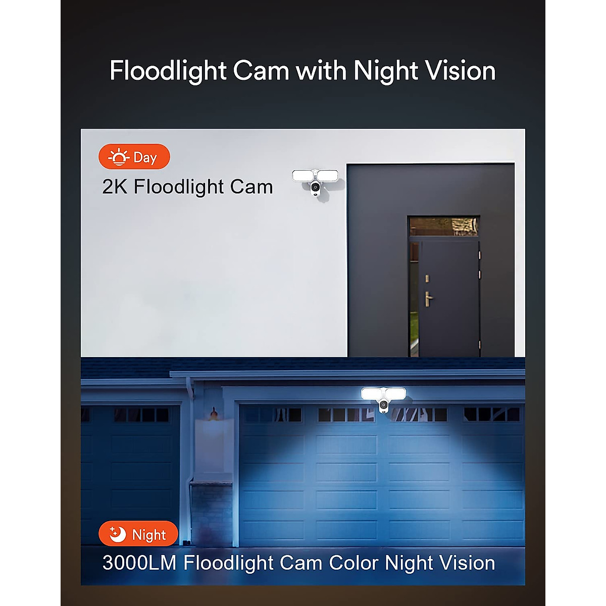 2K Floodlight Camera, Dual Band 2.4/5 GHz Hardwired Home Security Smart Wireless Camera with 3000 Lumens Flood Light Motion Tracking Built-in Siren Alarm Night Vision IP65 Waterproof