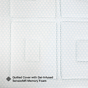 SensorPEDIC SensorCOOL 3-Inch Gel-Infused Mattress Topper, Twin, White