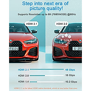PEUZAVA 8K HDMI Cable 10ft, 48Gbps Ultra High Speed HDMI 2.1 Cord, 8K@60HZ 4K@120Hz eARC HDR10 HDCP 2.2&2.3 Dolby Compatible with PS5 PS4 Xbox Series X Switch Apple Samsung Sony LG Roku TV Blu-ray