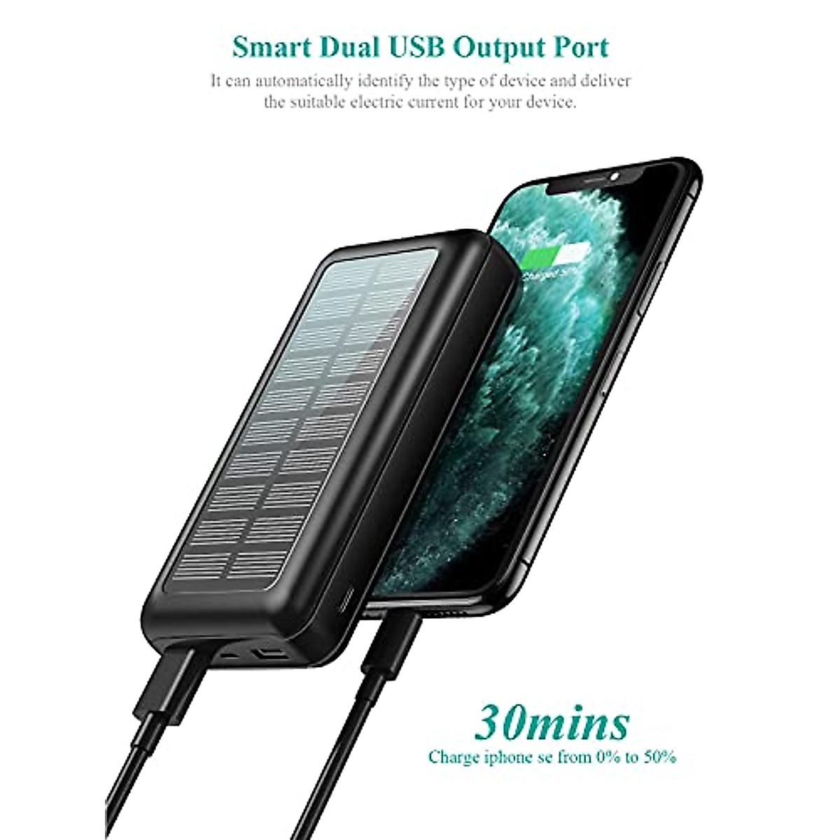 SOXONO Portable Charger Power Bank - 30000mAh Solar Charger, 2 USB Ports High-Speed Panel External Battery Pack for iPhone, Android and More