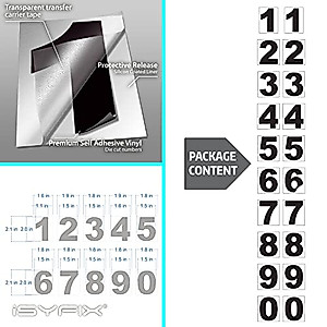 iSYFIX Black Vinyl Numbers Stickers – 2 Inch Self Adhesive (2 Sets)- Premium Decal Die Cut and Pre-Spaced for Mailbox, Signs, Window, Door, Cars, Trucks, Homes, Businesses, Address Numbers, Indoor or Outdoor