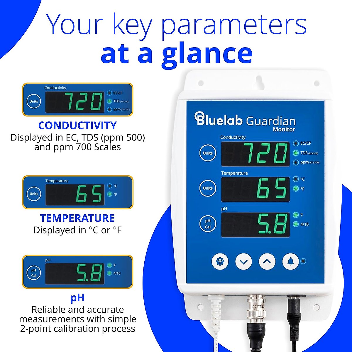 bluelab Guardian Monitor Inline Wi-Fi for Real-time pH, Temperature, and Conductivity (TDS/PPM) Measurements in Water with Calibration, 3-1 Digital Nutrient Meter for Inline Dosing Systems