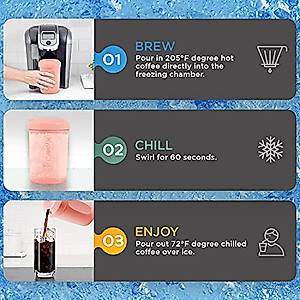 HyperChiller EBC-1023RG 2-Pack Patented Coffee Beverage Cooler, Ready in One Minute, Reusable for Iced Tea, Wine, Spirits, Alcohol, Juice, 12.5 OZ, Rose Gold