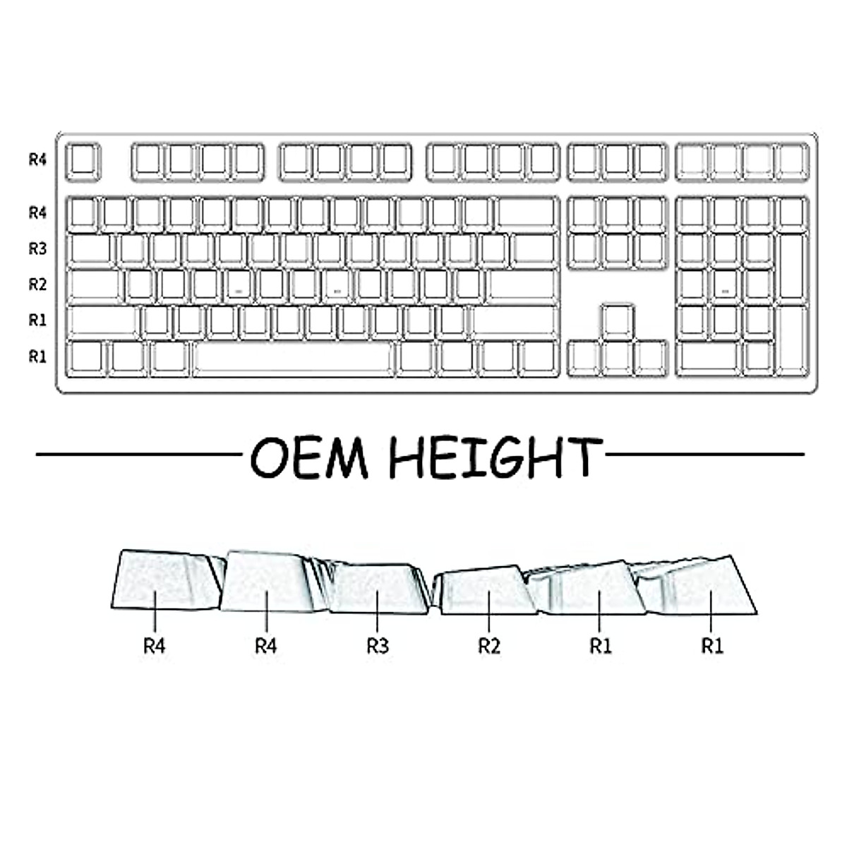 ROZELLA HOME Pudding Keycaps PBT Double- Shot OEM Profile ANSI Layout Compatible 60 61 87 TKL 104 108 Percent Mechanical Gaming Keyboard (Cyan)