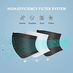 [80 Pcs] Individual Packing Tomorotec Disposable Protective Face Masks (Black)