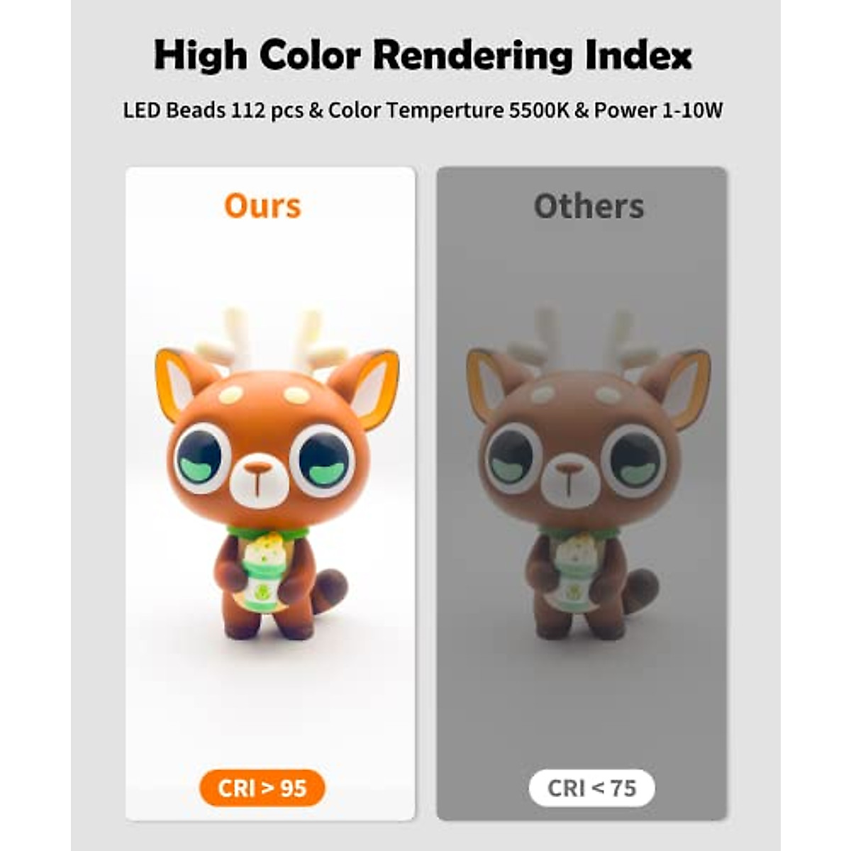 Glendan Light Box Photography, 13"x12" Photo Studio Light Box, Portable Folding Photo Shooting Tent Kit with 112 LED Adjustable Lights CRI >95, 8 Color PVC Backdrops for Small Size Product Photography