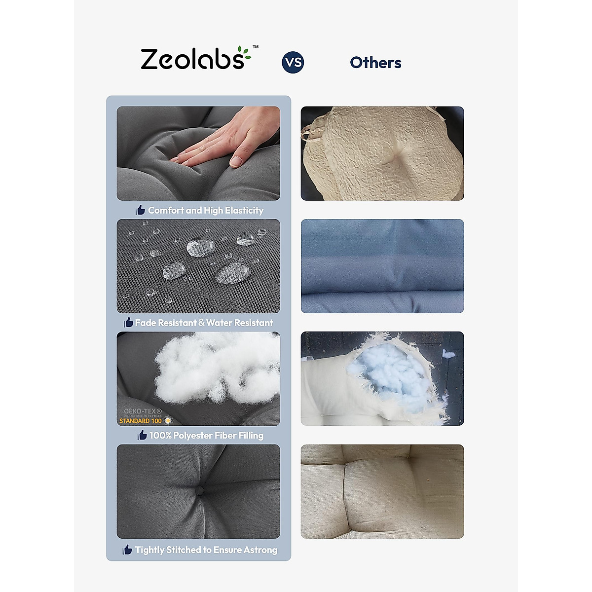 ZEOLABS Bistro Chair Cushions,15 inch Waterproof Tufted Outdoor Round Chair Cushions with Ties for Patio Furniture,Set of 2,Dark Grey