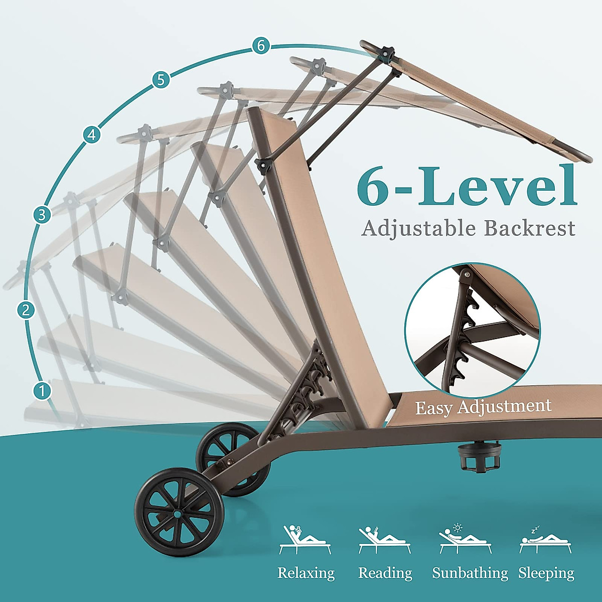 HAPPYGRILL Chaise Lounge with Wheels & Adjustable Canopy Shade, Outdoor Mobile Tanning Chair with Cup Holder, Recliner Chair for Patio Poolside Lawn Beach