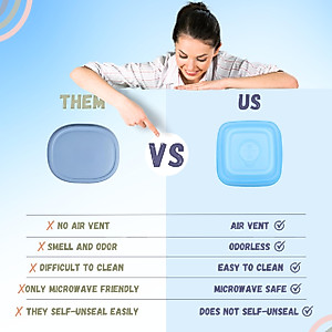 Bite&Eat Silicone Food Storage Containers | BPA Free, Airtight, Dishwasher, and Freezer Safe with Lids | Air Vent Nesting Containers Safe for Microwave | Set of 3 (5.7oz, 10oz, 20oz) - Blue/Clear