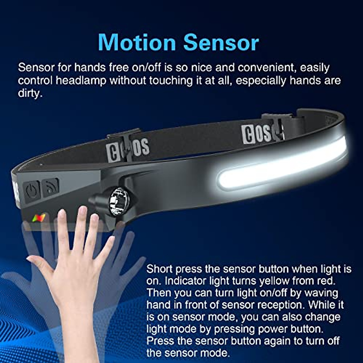 COSOOS 2 Rechargeable Headlamps, Bright LED Headlamp Flashlight, 1000 Lumen 230° Wide Beam & Spotlight, Sensor Mode, 2.4oz Lightweight Head Lamp with Clips for Hardhat, Camping, Running, Hiking