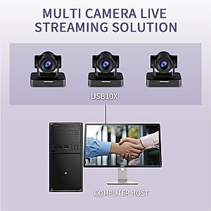 FEELWORLD USB10X Video Conference Webcam USB PTZ Camera 10X Optical Zoom Full HD 1080p for Live Streaming Church Business Education Medical Conference Room Camera System