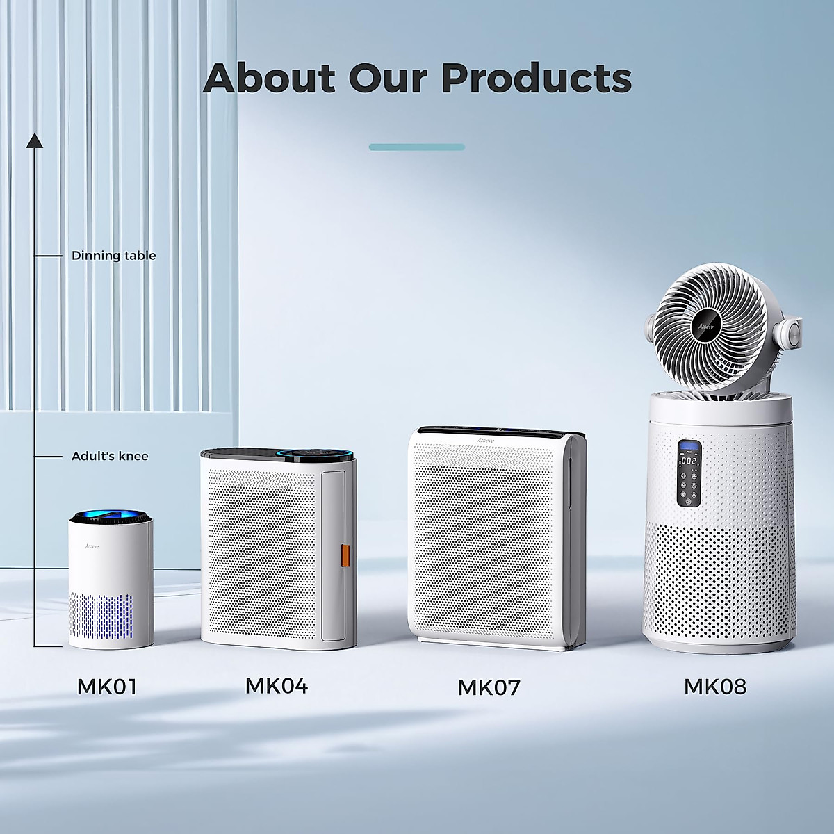 AROEVE Air Purifiers for Home, H13 HEPA Air Purifiers Air Cleaner For Smoke Pollen Dander Hair Smell Portable Air Purifier with Sleep Mode Speed Control For Bedroom Office Living Room, MK01- White