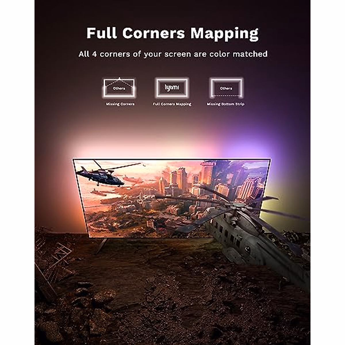 Lytmi Fantasy 3 TV Backlight Kit HDMI 2.1 with Sync Box Wi-Fi Backlight for 55~60 inch 8K 60Hz TV Color Sync Lights Compatible with Alexa & Google Assistant, App Control, Music Sync