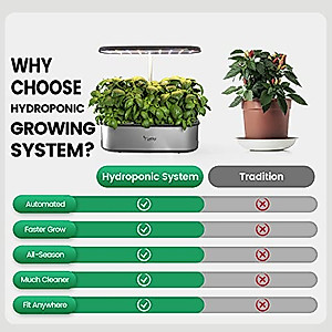 LetPot LPH-SE Hydroponics Growing System, 12 Pods Smart Herb Garden Kit Indoor, Indoor Garden, APP & WiFi Controlled, with 24W Growing LED, 5.5L Water Tank, Pump System, Automatic Timer