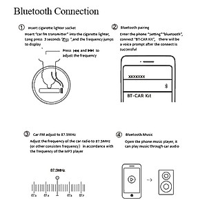 OHITEC Bluetooth5.0 FM Transmitter for Car,Bluetooth Car Adapter with Dual USB Charging Car Charger MP3 Player Support TF Card & USB Disk, 7 Colors Led Backlit Light, Hands Free Calling (C20)