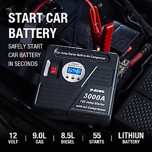 JF.EGWO 3000Amp Car Jump Starter with Air Compressor, 150PSI Tire Inflator with Digital Screen Pressure Gauge, 24000mAh 12V Auto Battery Booster (9.0L Gas/ 8.5LDiesel Engine), 2 USB Port 2 Light