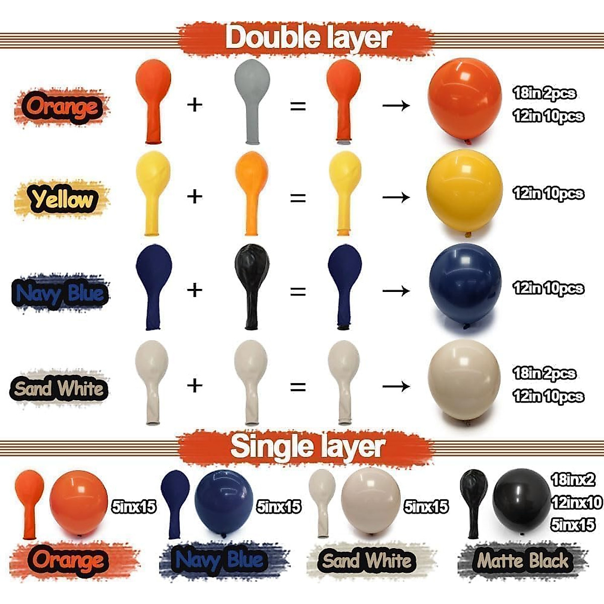 Race Car Balloon Arch - Blue Black Yellow Balloons Double Stuffed Black White Sand Yellow Balloons Navy Blue Orange Beige Balloon Garland Kit for Race Car Fire Truck Birthday Baby Shower Party Decor