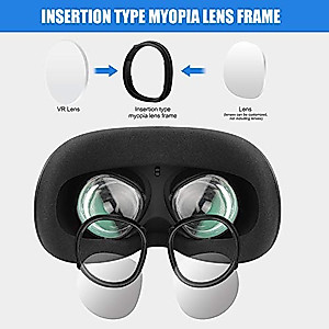 Esimen Glasses Accessories Compatible for Meta Quest 2 Blue Light Filter Frame, Magnetic Eyeglass Frame Compatible for Oculus Quest 2/Oculus Quest Insertion Myopia Lens Frame (Black)
