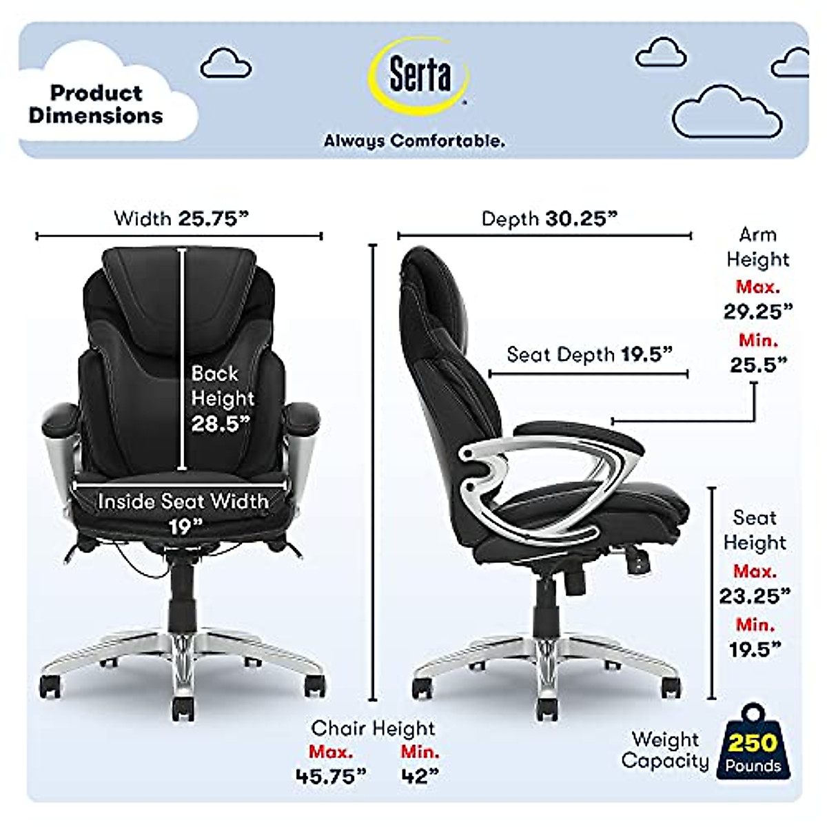 Serta AIR Health and Wellness Executive Office Chair, High Back Big and Tall Ergonomic for Lumber Support Task Swivel, Bonded Leather, Black