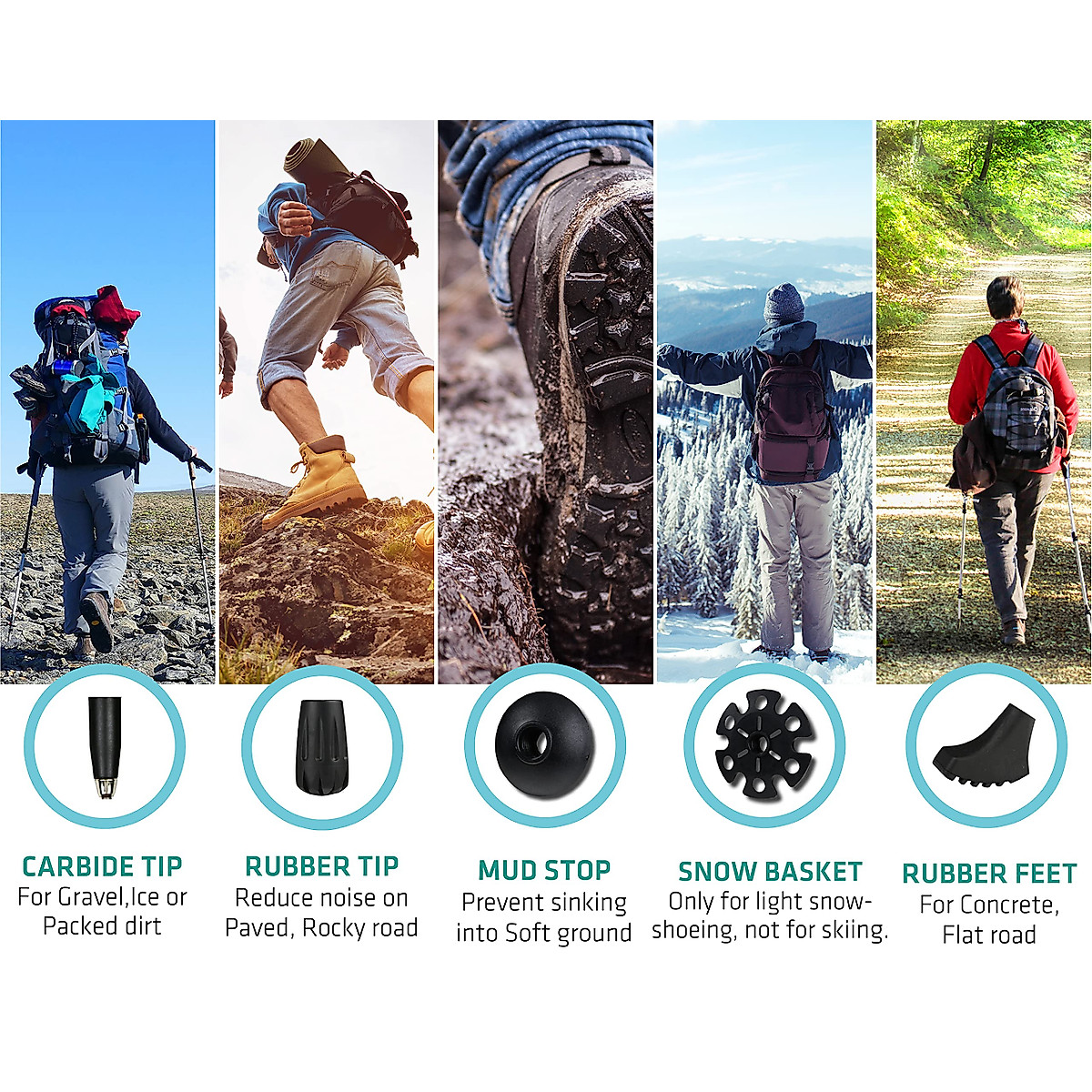 TREKOLOGY Trek-Z (Blue 115-135cm) Trekking Hiking Poles / 6 pc Replacement Rubber Tips - Collapsible Folding Walking Sticks,Adjustable Quick Flip-Lock, Foldable Trekking Poles for Hiking.