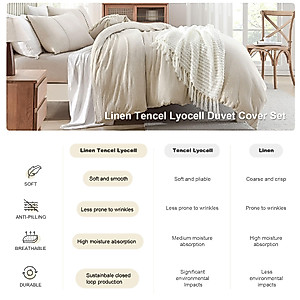 Grassix Linen Duvet Cover King Size - Soft Duvet Cover Set, Breathable Linen Comforter Cover, Luxury Bedding Set for Housewarmings Gift Natural Linen 104"x90"