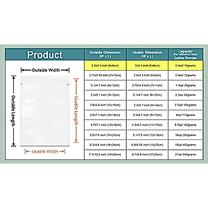 300 Pcs 2.4x3.5 inch (Usable Size 2x3.1 inch) White Front Clear Open Top 2.8mil Plastic Heat Seal Bags Vacuum Sealable Pouch Bag for Food Storage Packets Mini Packaging with Tear Notches