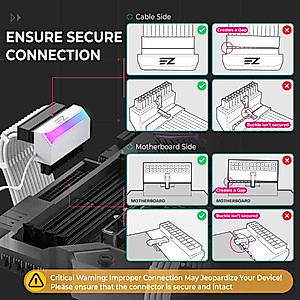 EZDIY-FAB ATX 24-pin 90 Degree Power Connector 5V 3 Pin ARGB Rainbow Female to Male Power Supply/Power Adapter for Computer Motherboard -1 Pack