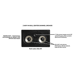 Polk Audio RC55i 2-way 5.25-inch In-wall Speakers (Pair) with 255C-RT Center Channel In-wall Speaker From The Vanishing Series | Easily Fits, Looks Minimal, Gives Out Great Sound | Paintable Grille
