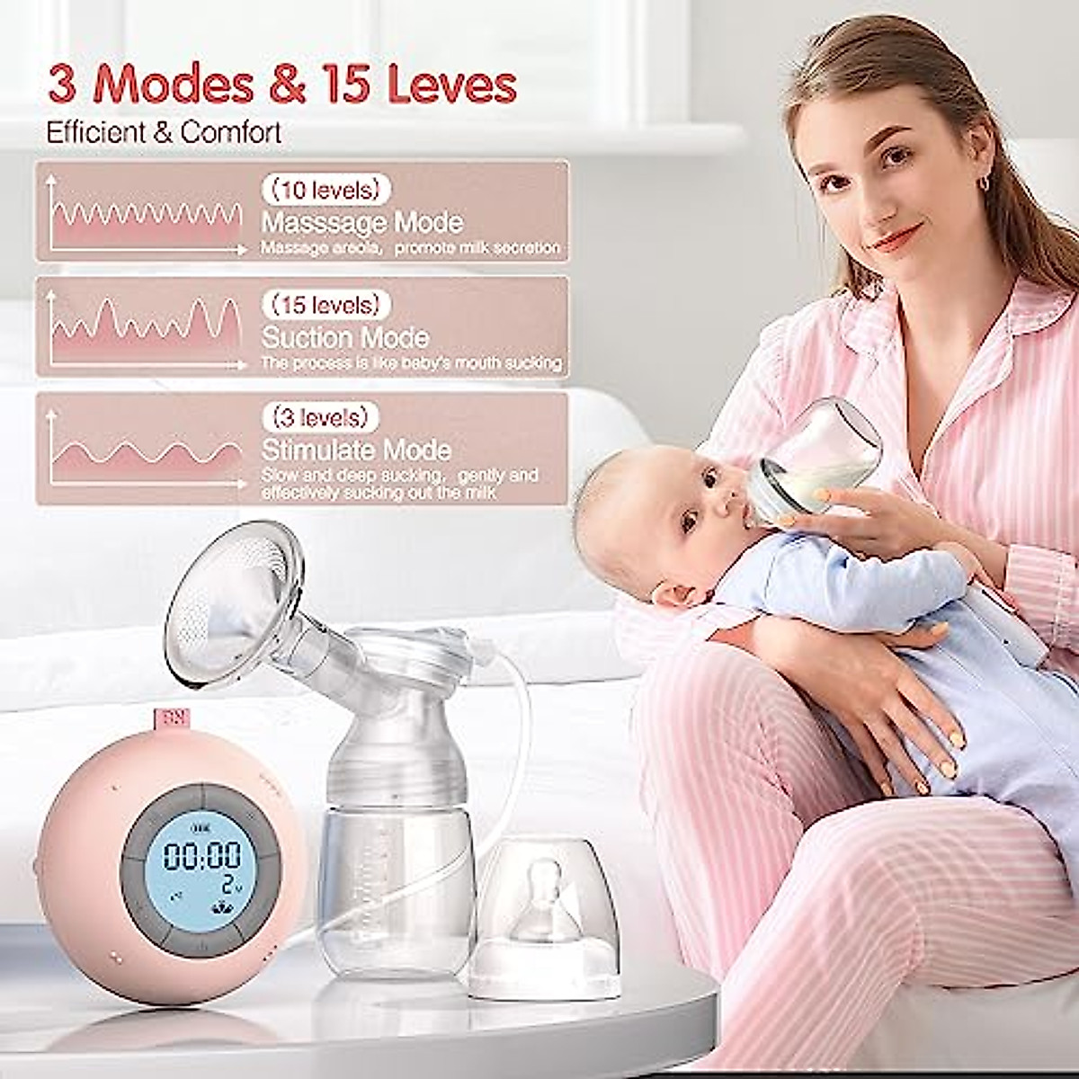 Breast Pump, BabyKing Electric Breast Pump with 3 Modes & 15 Levels, Pain Free Strong Suction Power, Ultra-Quiet Rechargeable for Travel & Home