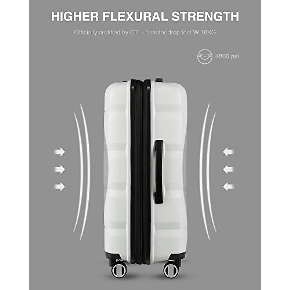 LUGGEX White Luggage Sets 3 Piece - Expandable Carry on Luggage Set with Spinner Wheels - Lightweight Versatile Shopping and Sightseeing.(White Suitcase)