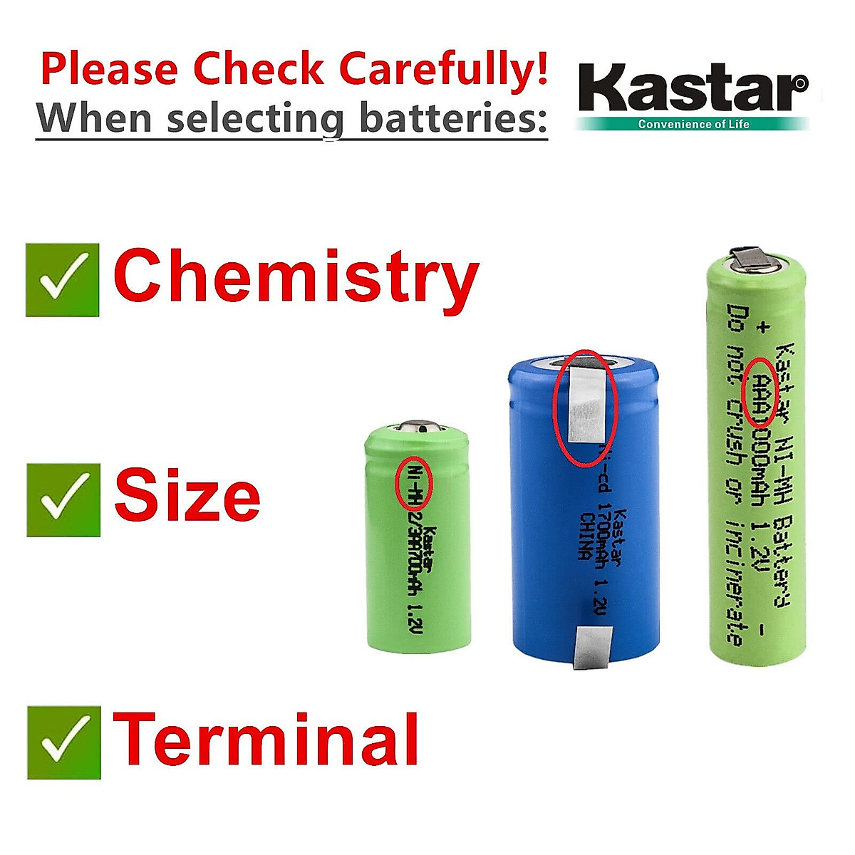 Kastar 2-Pack 1.2V 2200MAh Ni-MH Battery Compatible with Remington MS3-1700 MS3-2700 MS3-1000 MS3-4700 Groomer/Trimmer