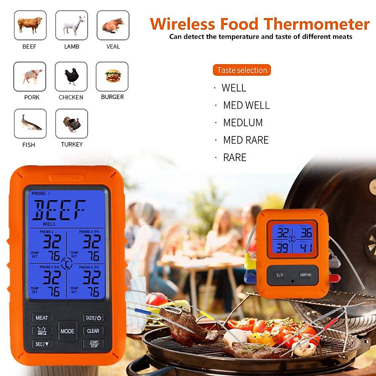 TS-TP40 Food Thermometer Kitchen Cooking BBQ Electronic Digital Display Temperature Meter 100m Wireless ransmission, -20℃~300℃(TS-TP40-B (Non Waterproof Probe)