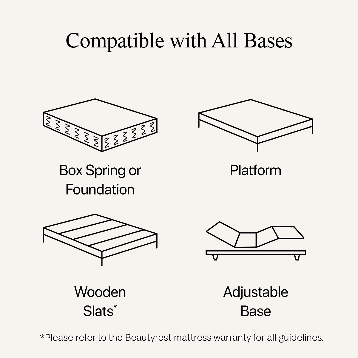 Beautyrest Black Series Two 16.25" Plush Pillow Top King Mattress - Breathable, Cooling, and Supportive - CertiPUR-US Certified, 100-Night Sleep Trial, and 10-Year Limited Warranty