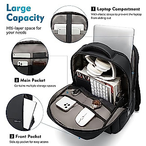 Victoriatourist Travel Laptop Backpack for Men Women, 15.6 Inch Anti Theft Business Laptop Backpack with Zipper Automatic Locking,Water Resistant College Bookbag Computer Bag Backpack for Work(Black)