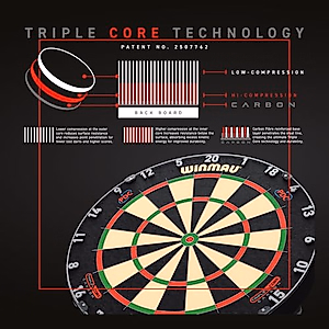 Winmau Blade 6 Triple Core Professional PDC Dartboard with Official Tournament Specifications