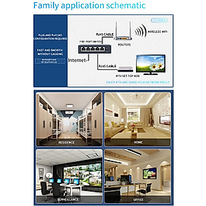 KuWFi Bundle of Goods 2.4G Wireless WiFi Bridge and 8 Ports Gigabit Ethernet Network Switch