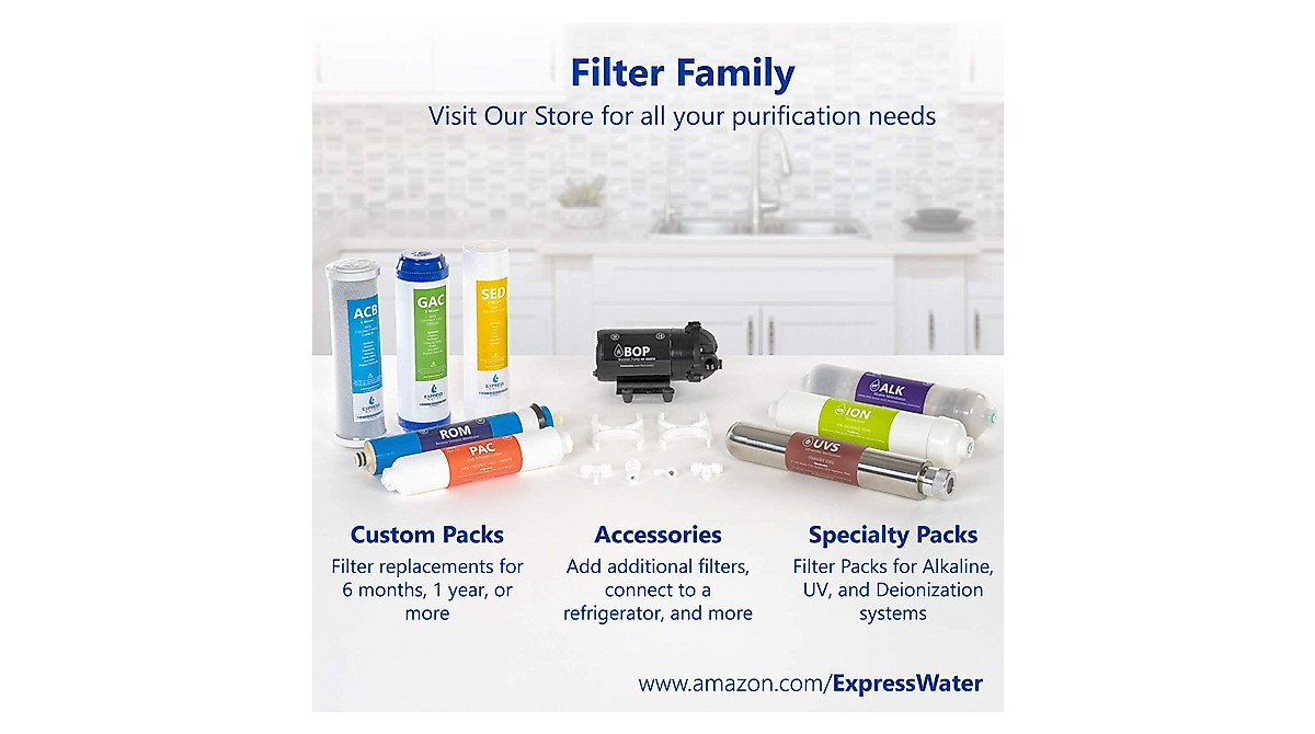 Express Water RO Countertop Filter Set – Clean Drinking Water