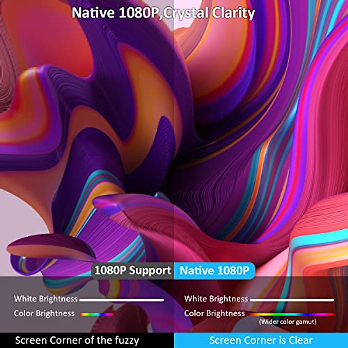 4K Support Mini Projector WiFi and Bluetooth, Native 1080p LED Projector Outdoor Portable Home Theater, Android 9.0 with Apps Wireless Casting, Auto Keystone Projectors Support TV Stick/PPT/DVD/Laptop