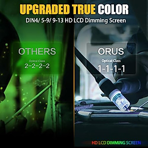 SONNLER 3.94" *3.66" Large Viewing Welding Helmet,1/1/1/1 True Color Auto Darkening Welding Helmet,Solar/Battery Power Welding Hood With 4 Arc Sensor,Wide Shade 4~5/9-9/13 Welding Mask For TIG MIG ARC