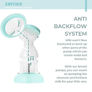 Zomee Z1 Double Electric Breast Pump | Milk Flow Stimulating Massage Mode and 9 Comfortable Suction Levels | LCD Screen | Rechargeable | Portable