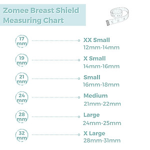 Zomee Flex Breast Nipple Shield Latch Assistance Inverted or Flat- Comfortable & Soft for Easy Pumping Use for Z1 Z2 Breast Pump (28 mm) 2 Pack