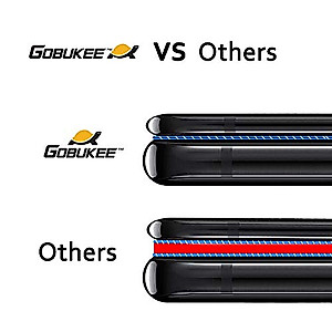 GOBUKEE [3 PCS for LG V60 ThinQ 5G Screen Protector 1 Front PET Film Screen Protector + 2 Dual Screen PET Film Protector [Perfect Fit Films for Dual Screen][Easy Installation]