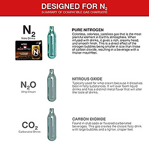 Nitrogen Chargers – N2 Cartridges NITRO by Best Whip Cartridges – Coffee Cold Brew Nitro – Non-threaded Nitrogen Chargers – 2 gram Chargers