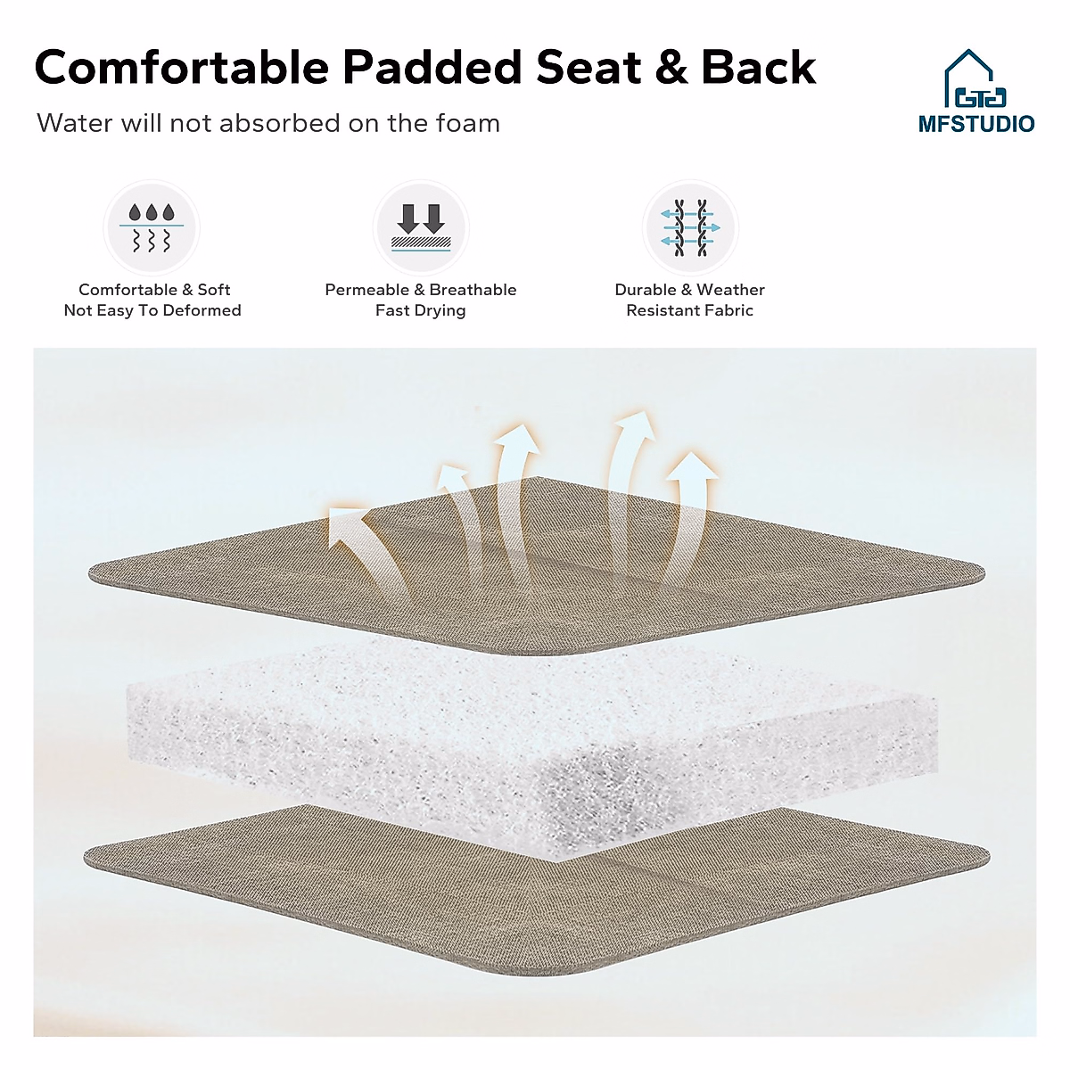 MFSTUDIO Patio Dining Chairs Set of 4, Padded Textilene Patio Chairs C Spring Outdoor Dining Chairs, High Back Sling Outdoor Chairs for Backyard Deck, 300LBS