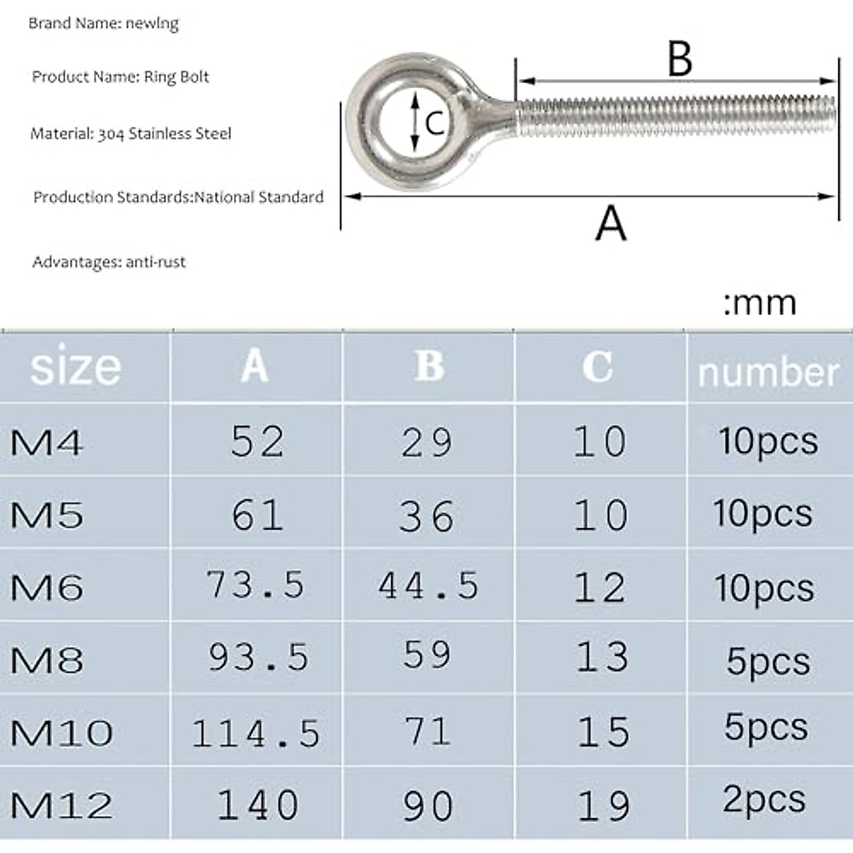 M5 Eye Bolt 304 Stainless Steel Ring Bolts Welded Closed Screw Rod Eye Screw Bolts Corrosion Resistant 10PCS