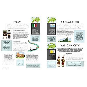 The World Book: Explore the Facts, Stats and Flags of Every Country